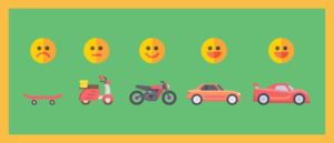 What Is the Agile Iterative Approach and Where Is It Used? | nTask