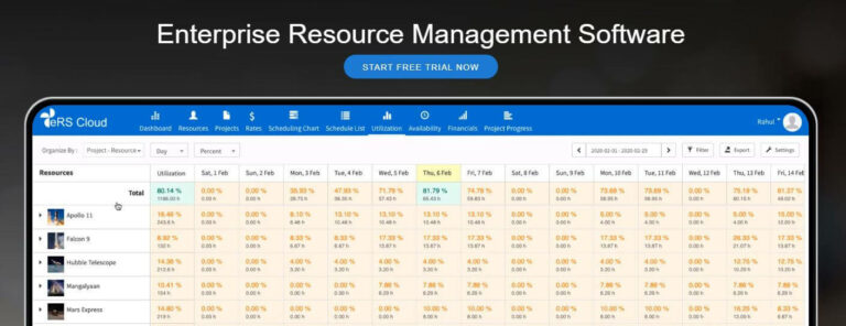 The 11 Best Resource Management Software of 2021 - nTask