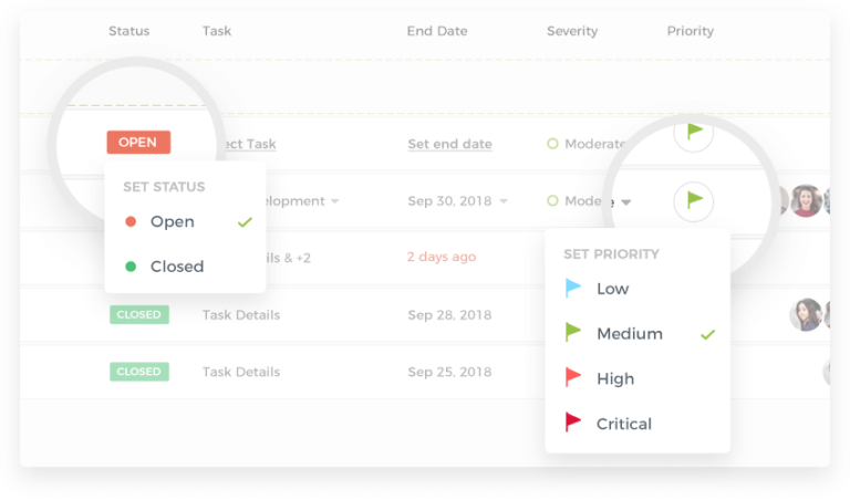 4 Reasons Why You Need an Issue Management Software - nTask Blog