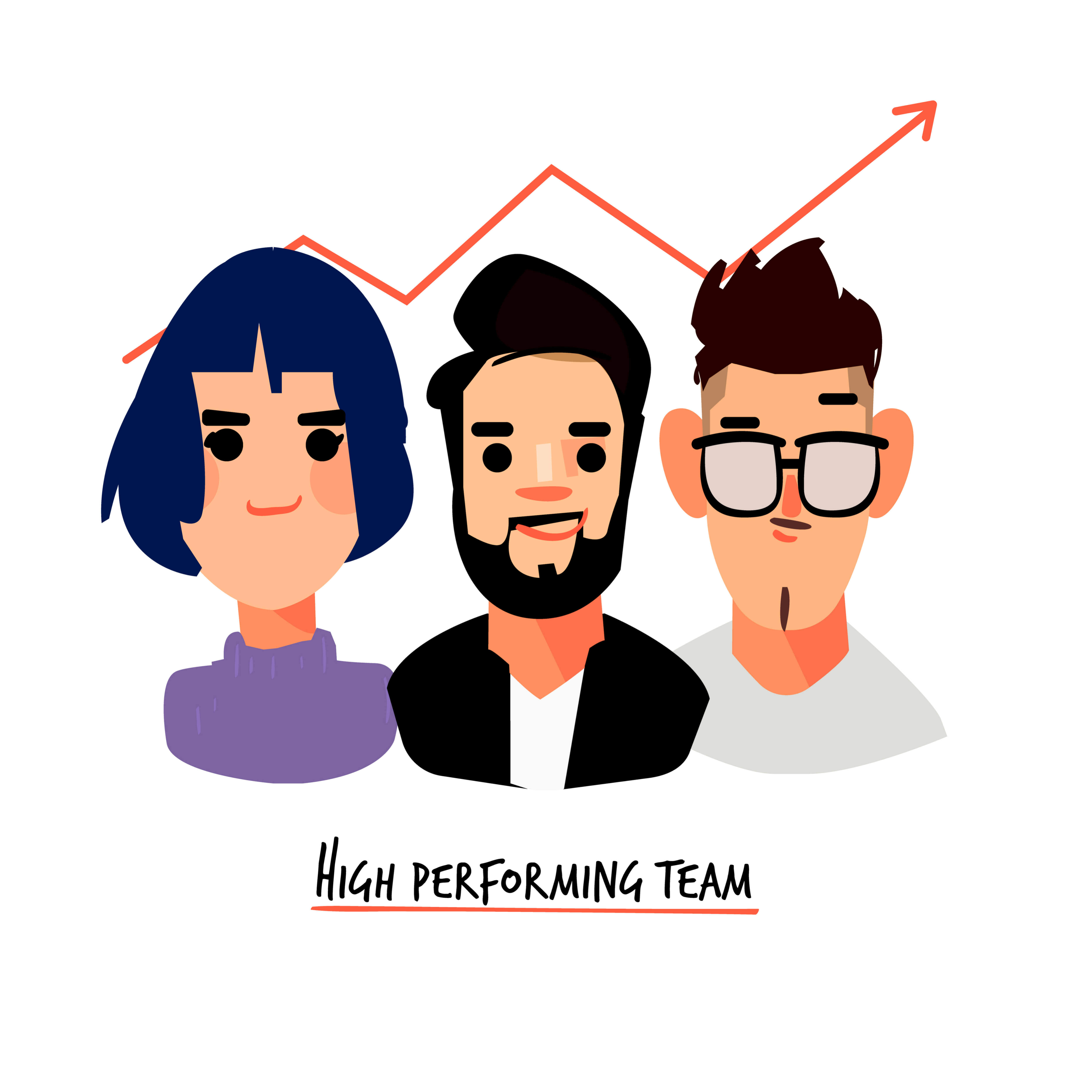 13 Examples Of Team Norms To Help You Create A High Performing Team NTask