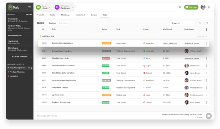 The 19 Best Risk Management Software of 2022 - nTask