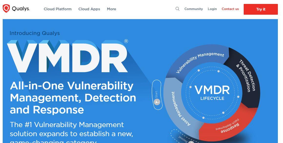 The 19 Best Risk Management Software of 2022 - nTask