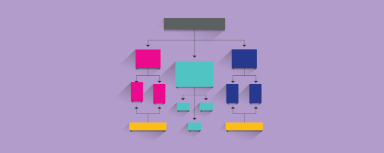 Project Manager’s Guide to Process Mapping