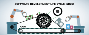 A Comprehensive Guide of the Software Development Life Cycle - nTask