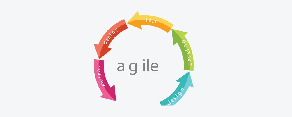 A Detailed Tutorial Of The Defect Bug Life Cycle In Software Testing