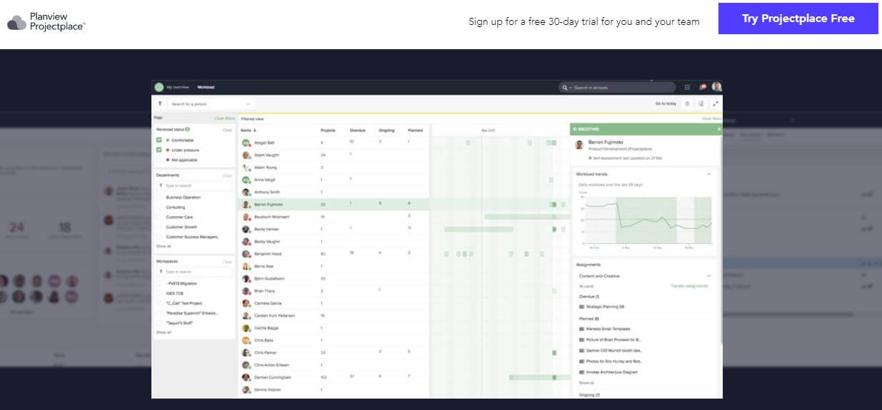 10 Powerful Tools for Program Management