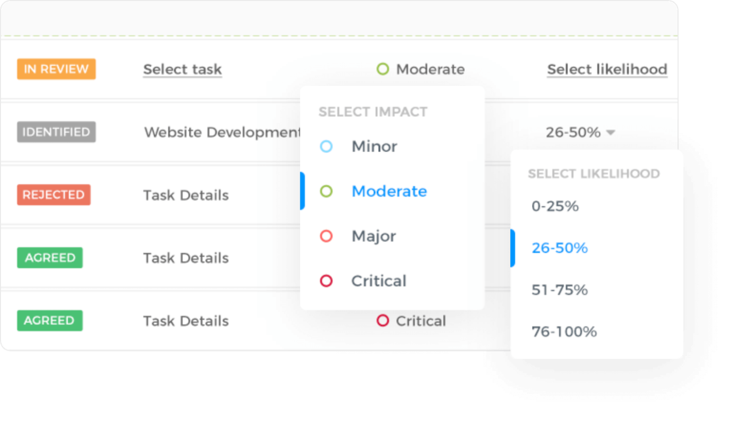 Contingency Planning in Project Management - What Is It and Why Is It ...