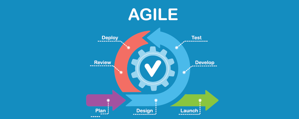 5 Great Tips on How to Become More Agile - nTask