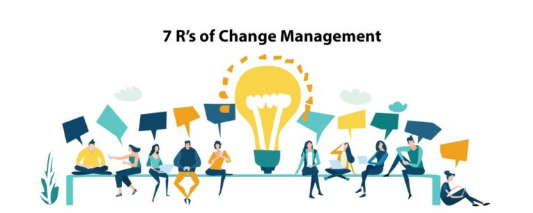Your Go-To Guide to the 7 R’s of Change Management - nTask