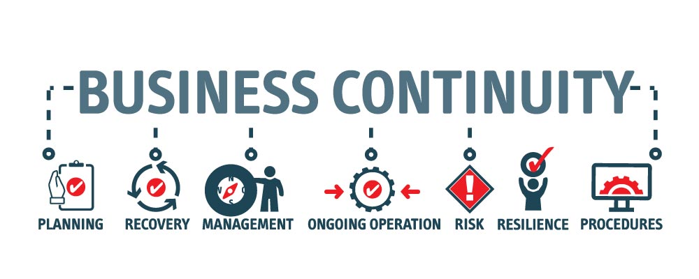 Your Guide to Effective Business Continuity Plan for Startups and Agile ...