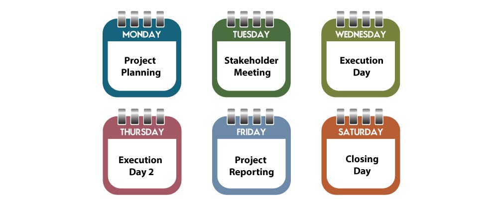 Everything you need to Know about Time Blocking - nTask