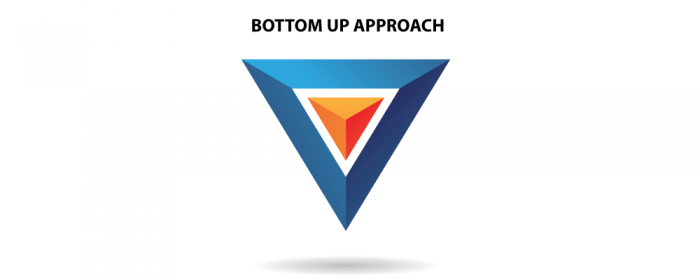 MEB Resources | News & Tips