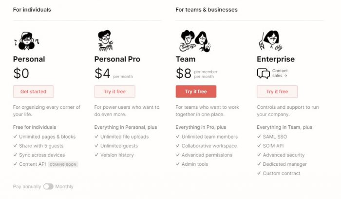 Notion Project Management Explained for Beginners - nTask Notion Project Management Explained for Beginners - nTask