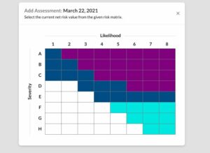 Beginners' Guide to Decision Matrix in Project Management