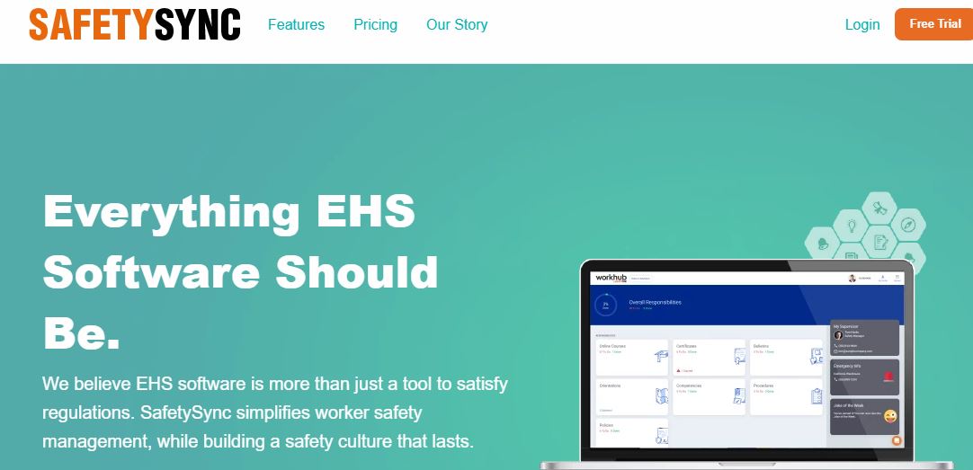 Top 6 Safety Management Applications to Use in 2022 - nTask