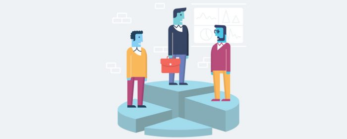 2023 Best Guide To Resource Allocation In Project Management NTask