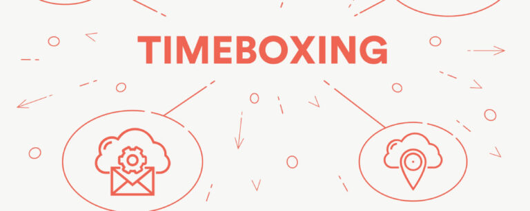 Timeboxing-An Efficient Time Management Technique for Boosting ...