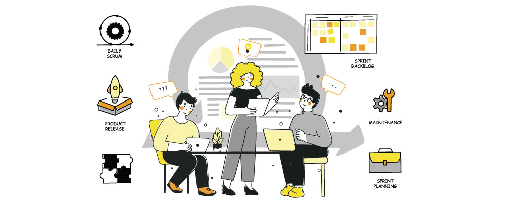 Agile Release Planning- A Comprehensive Guide for Agile Professionals ...