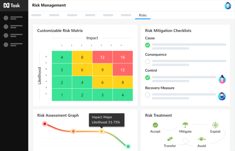 Why is technical program management important for today’s companies?