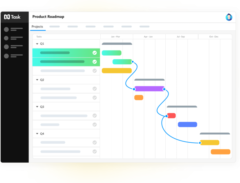 7 Best Healthcare Project Management Software