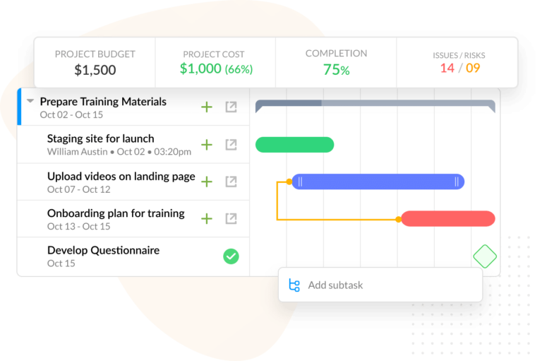 Project Management Software - nTask