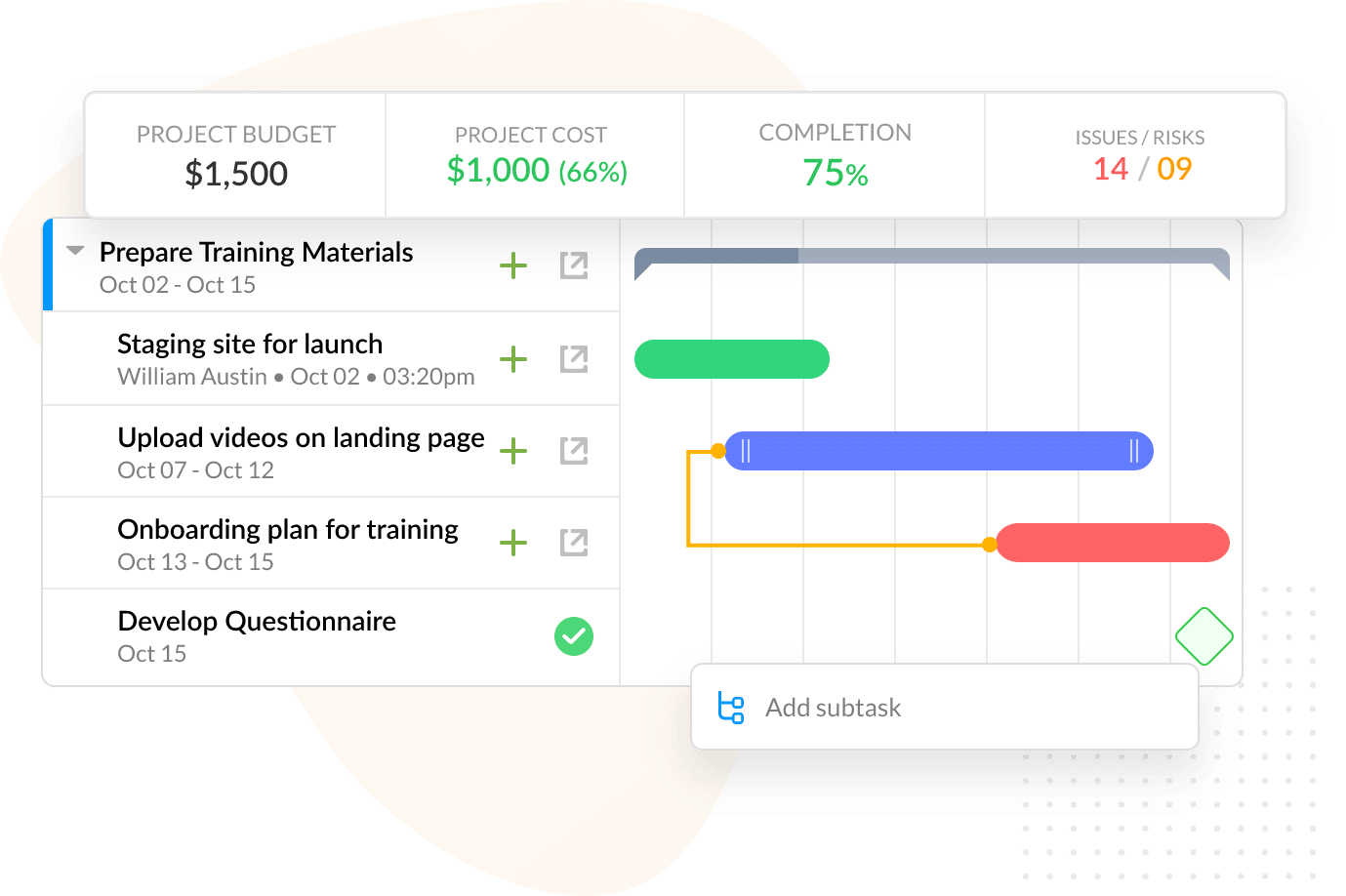 Project Management Software - nTask