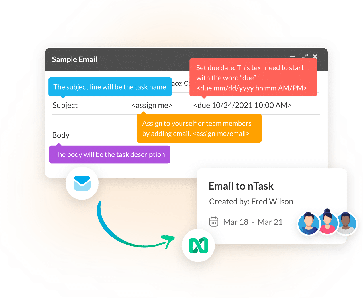 Kanban Software - nTask