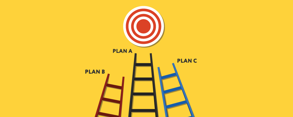 Contingency Planning In Project Management What Is It And Why Is It 