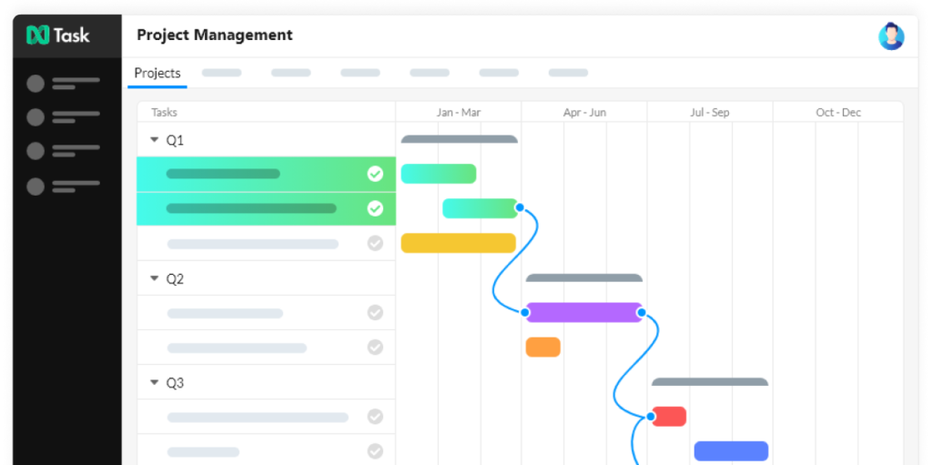 nTask - All-in-One Project Management Software - nTask
