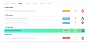 An Ultimate Guide on How to Set Priority Levels For Tasks