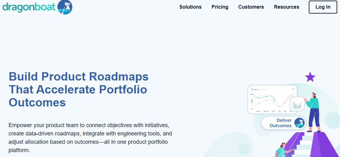 Things Every Product Manager Should Know about using Product Roadmap Tools