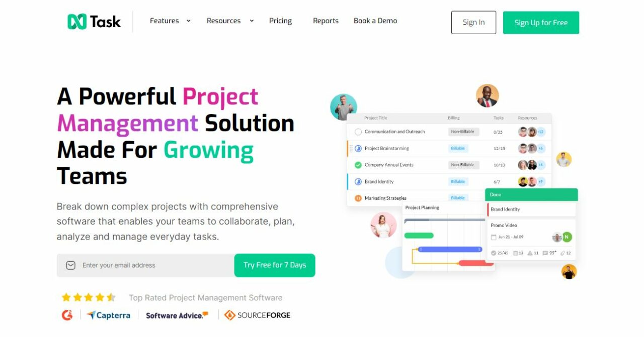 Top 5 Project Timeline Apps Of 2023 Ntask
