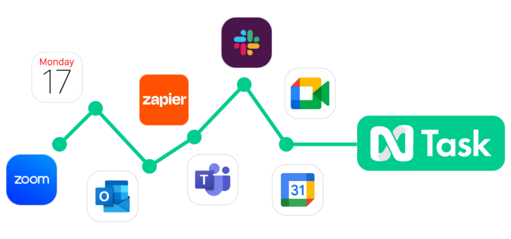 nTask - Project Management Software for SMB - nTask