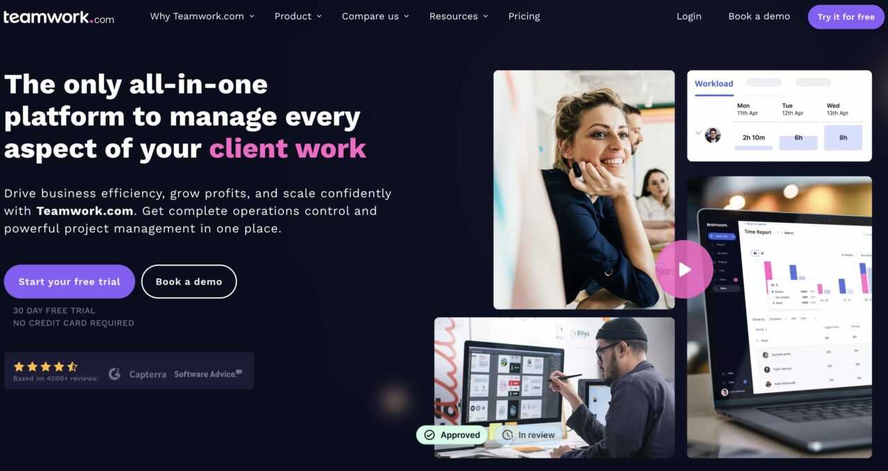 The 16 Best Resource Management Software of 2024 - nTask